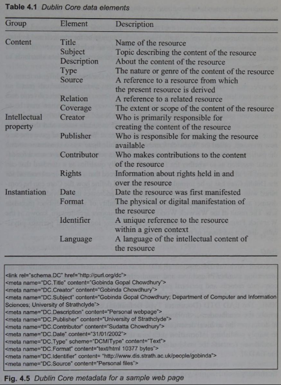 Indexing Systems, Metadata, & Data Mining