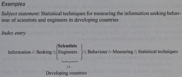 Indexing Systems, Metadata, & Data Mining